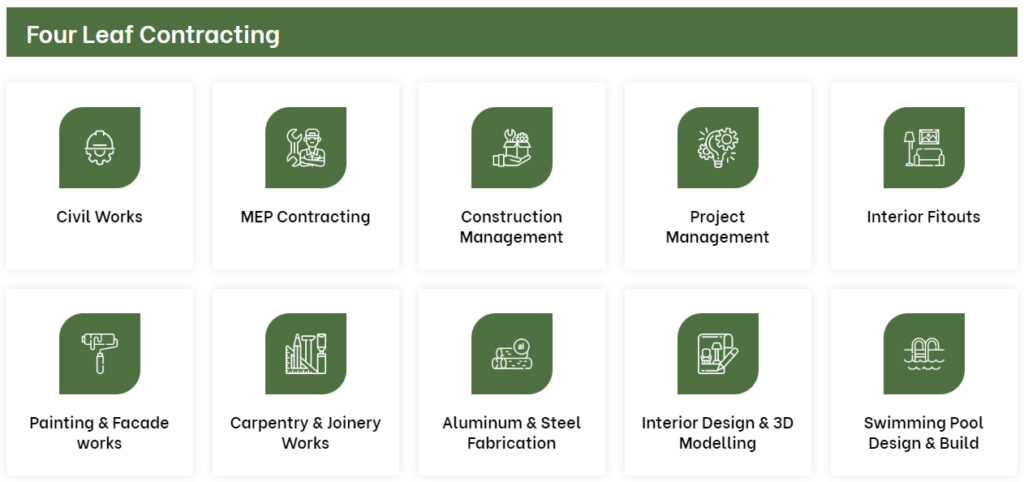 What We Do – Four Leaf Contracting W.L.L.
