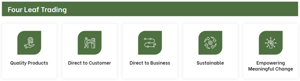 Trading – Four Leaf Contracting W.L.L.